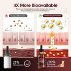 natural blood sugar support