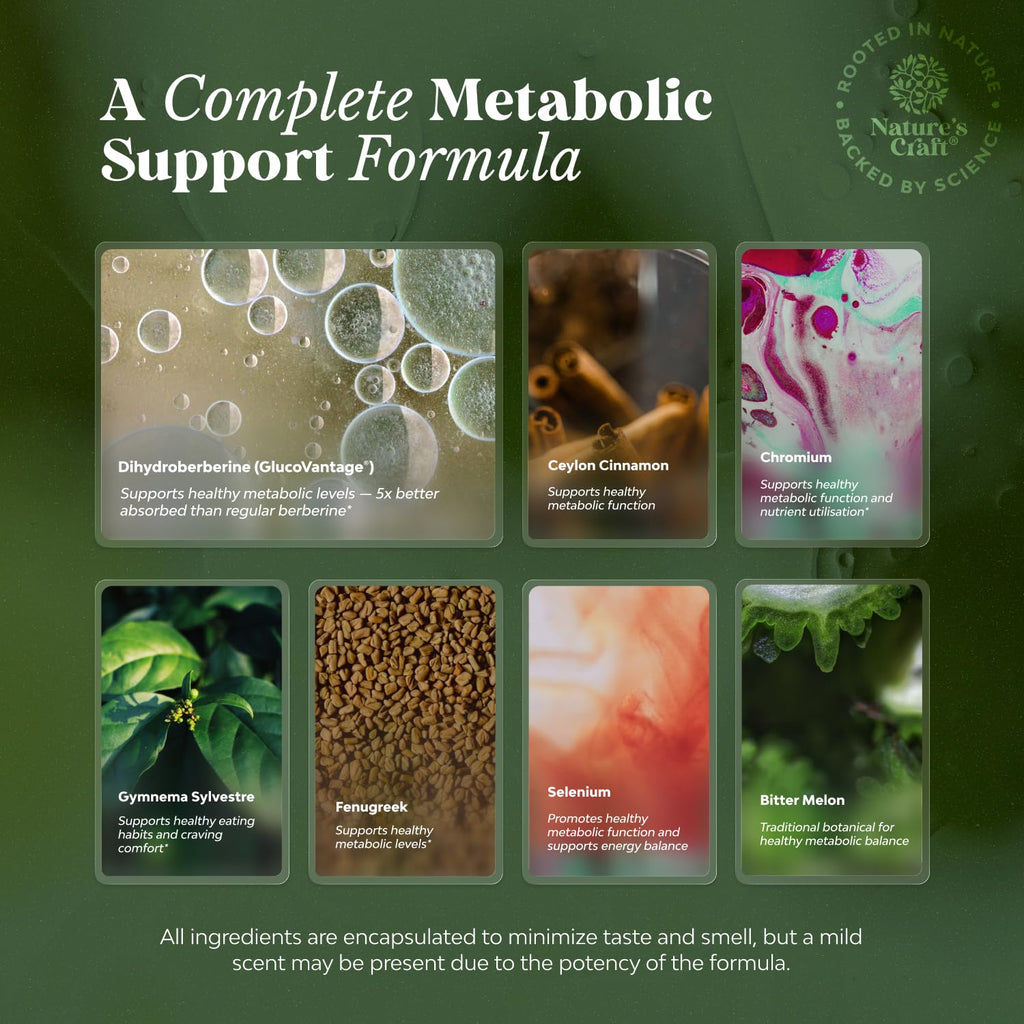 natural blood sugar support