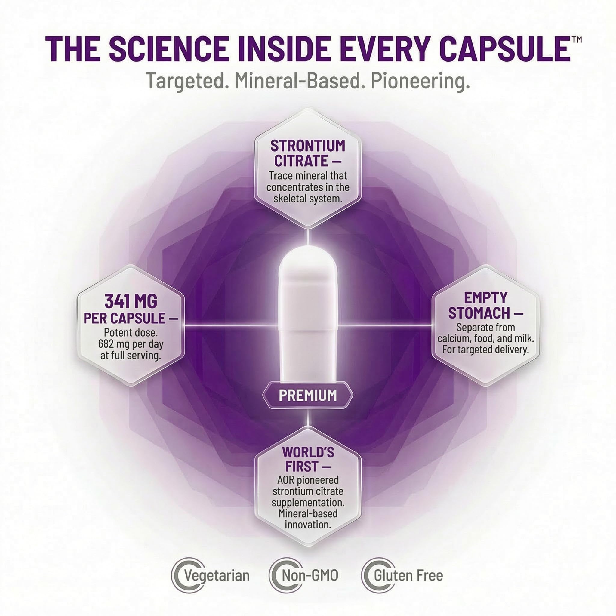 natural bone health formula
