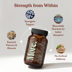 Natural bone health supplement Canada
