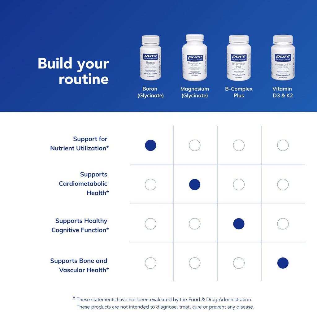Natural Boron supplement for vitality