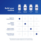 Natural Boron supplement for vitality