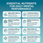 Natural brain booster for productivity