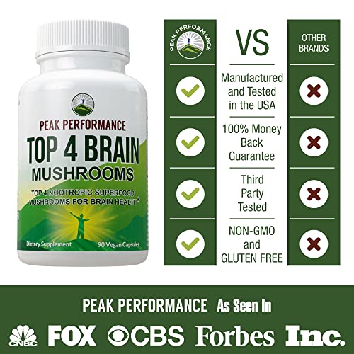natural brain booster with mushrooms