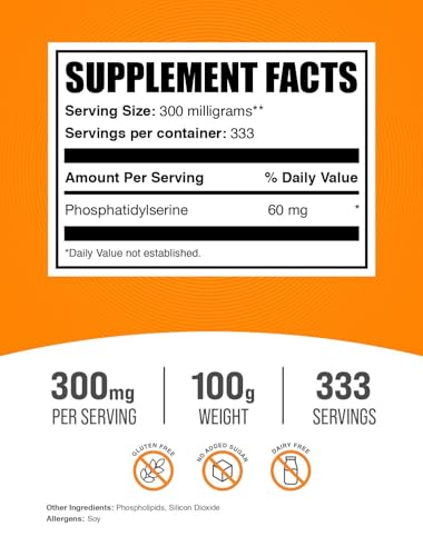 Natural brain focus aid supplement