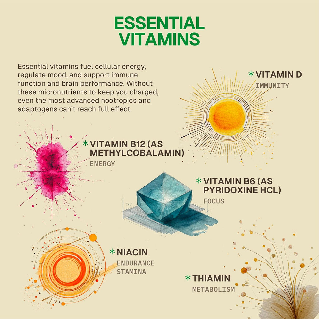 natural brain health capsules