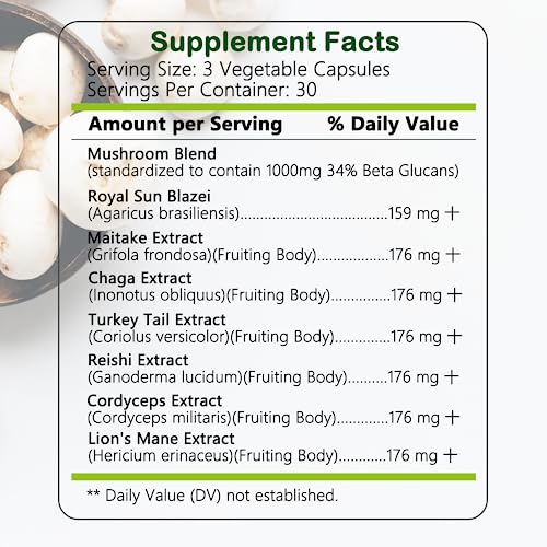 Natural brain health mushrooms