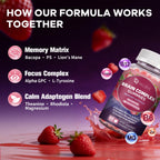 Natural brain health supplements Canada