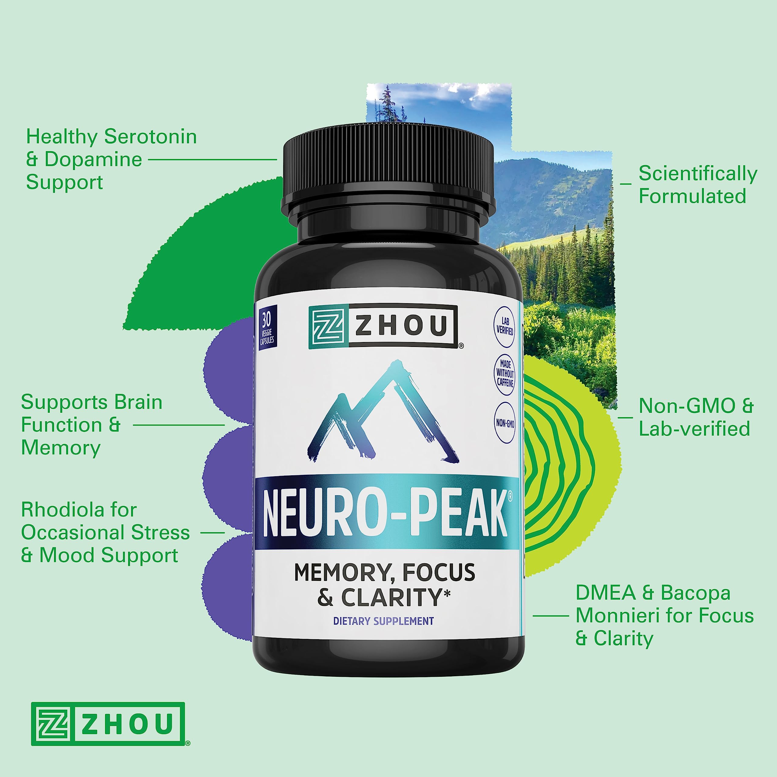natural brain health supplements Canada