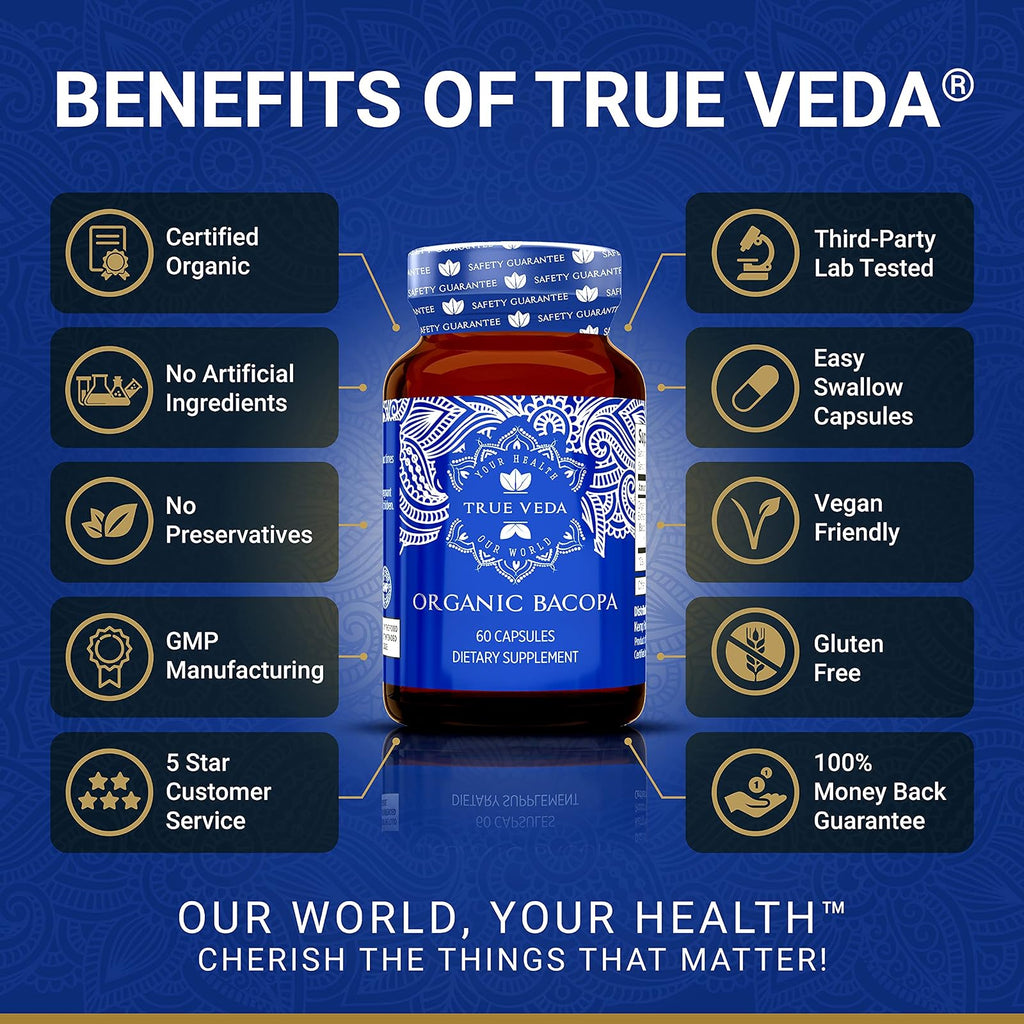 natural brain support Bacopa Monnieri