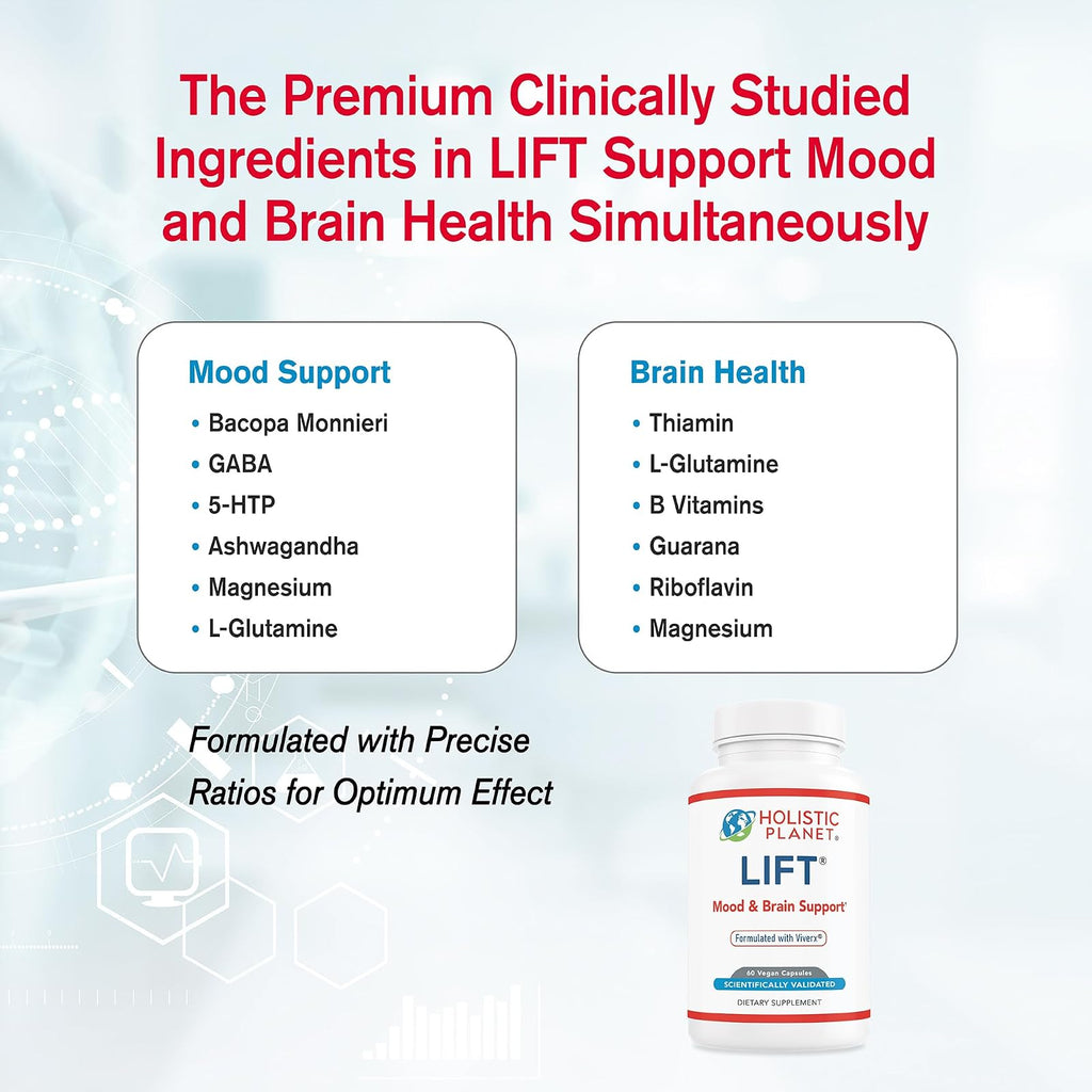Natural brain support supplement