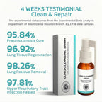 Natural breath freshener for daily use