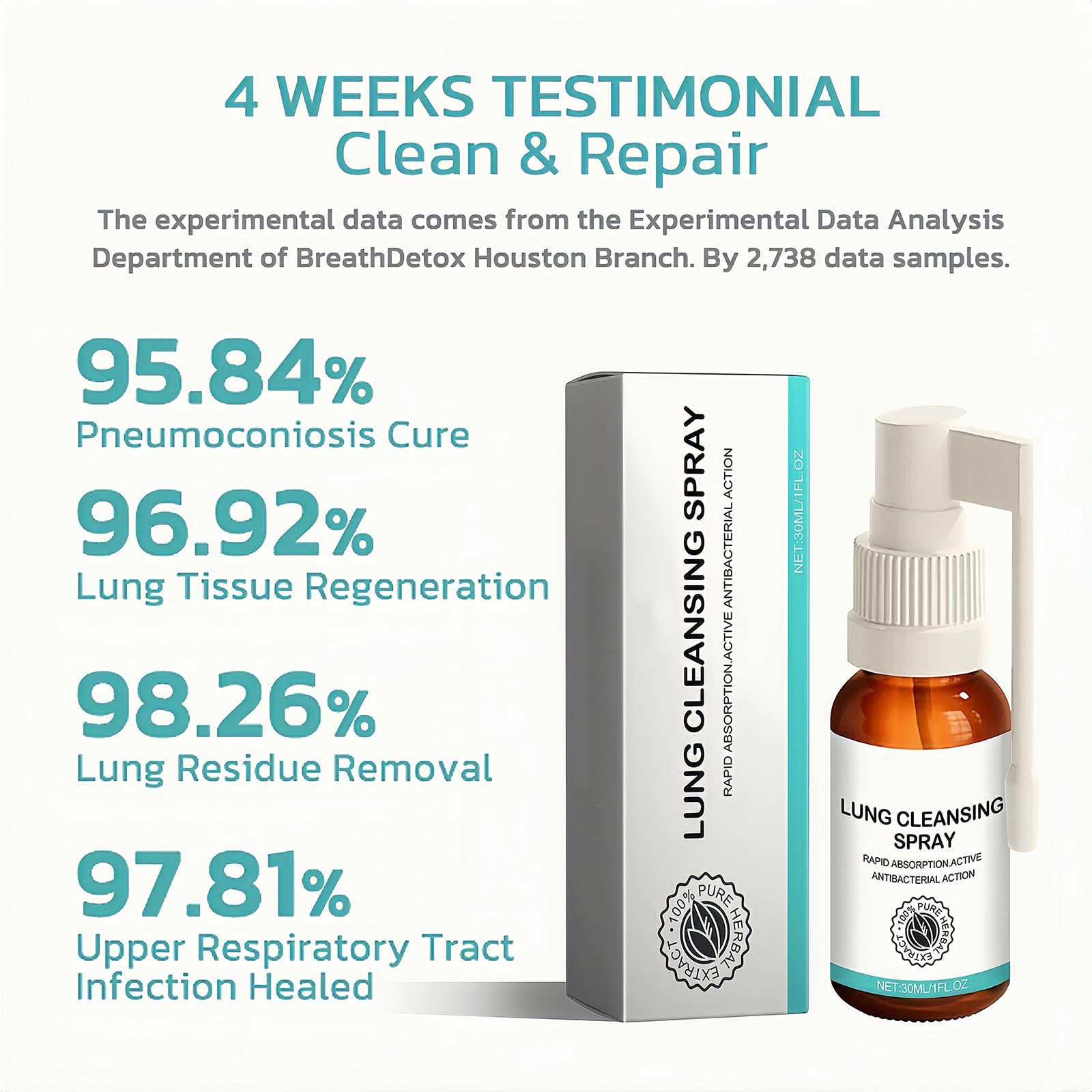 Natural breath freshener for daily use