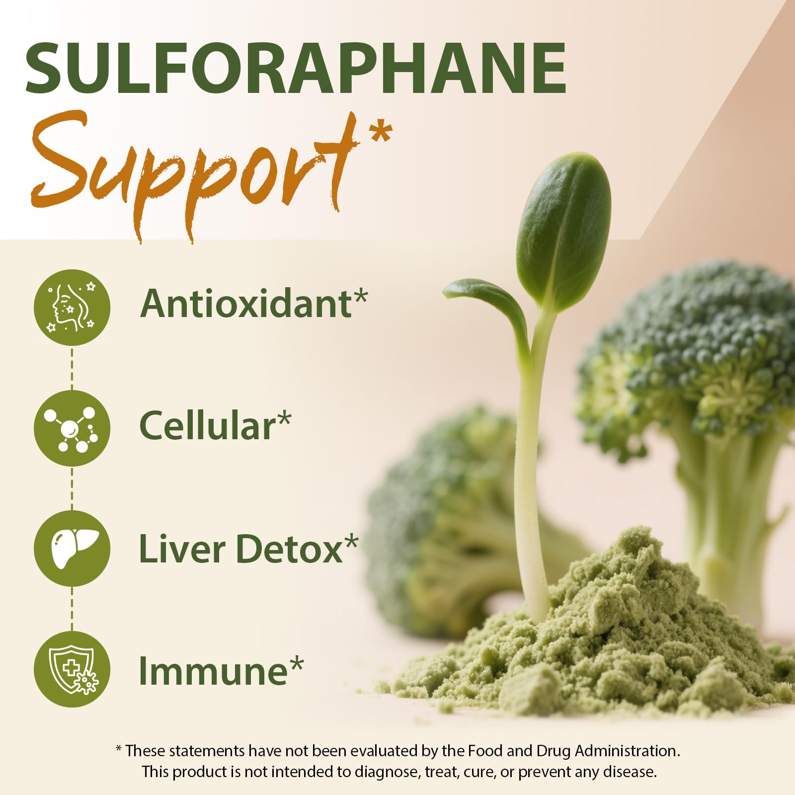natural broccoli sprouts supplement capsules