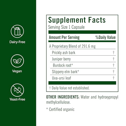 natural burdock root benefits