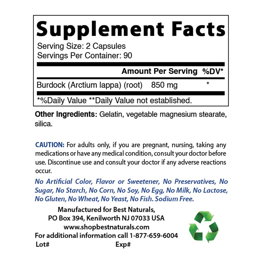 natural burdock root health benefits