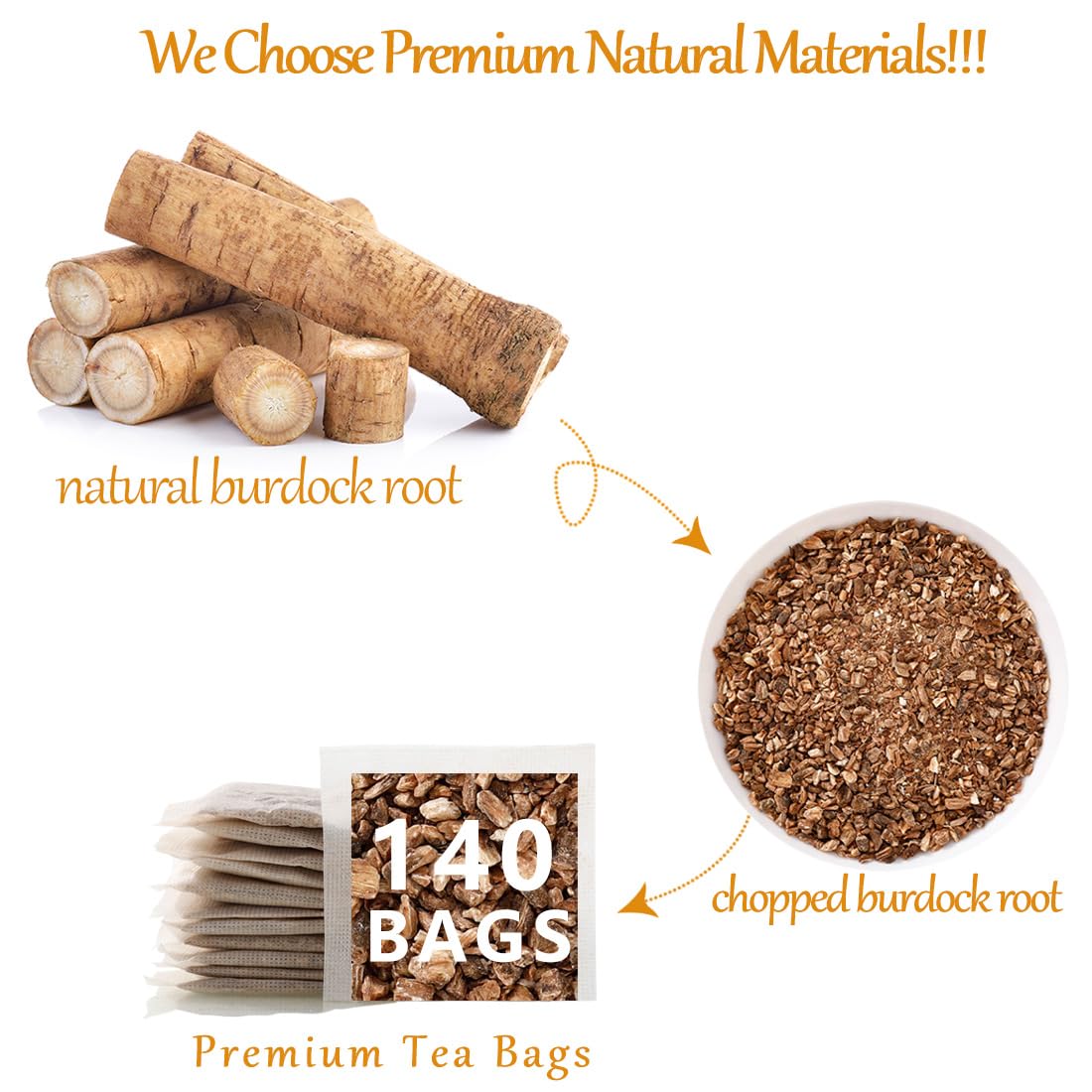 natural burdock root infusion