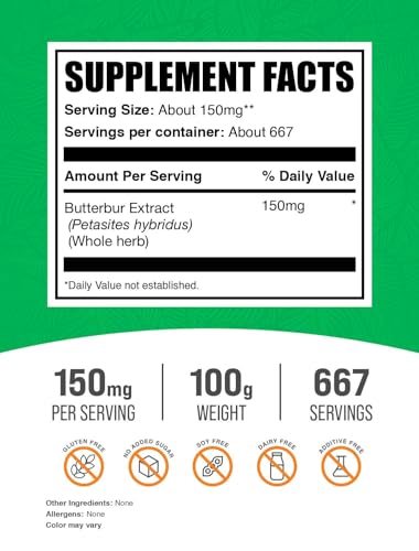 Natural butterbur extract benefits