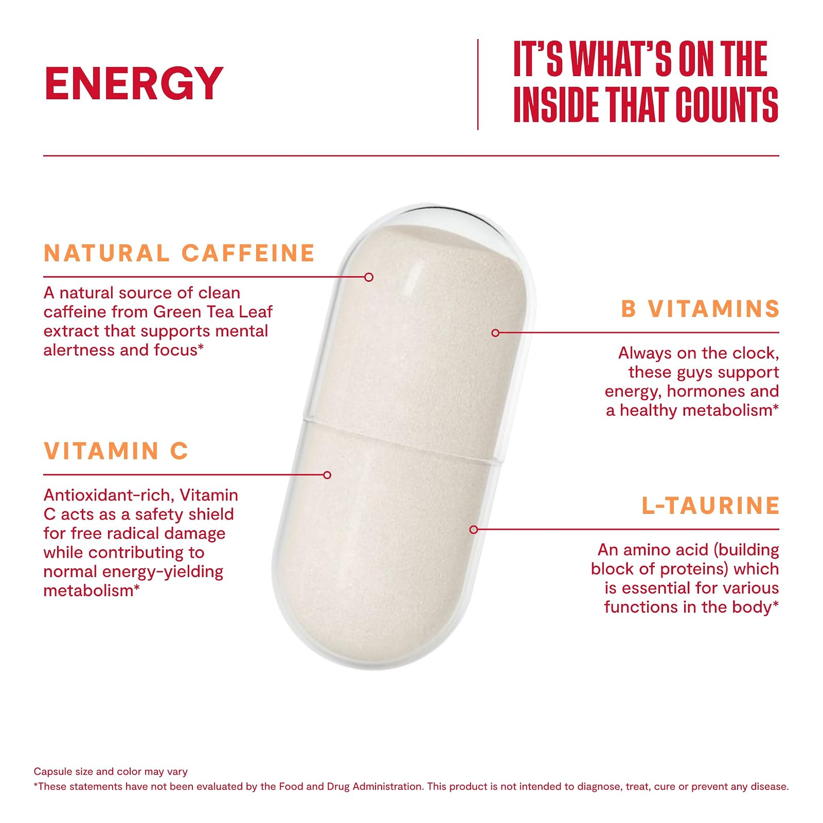 Natural caffeine energy boost capsules