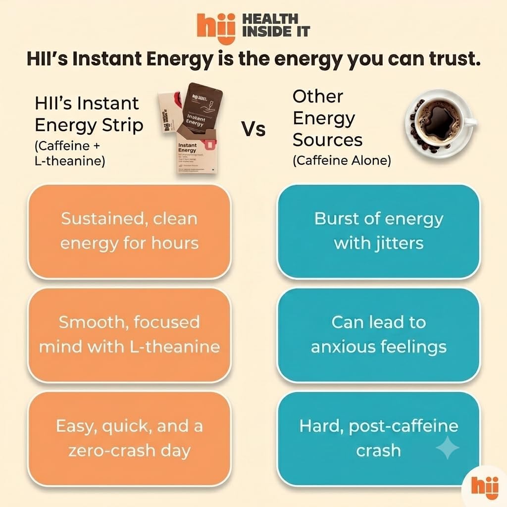 natural caffeine energy boost strips