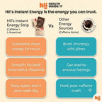 natural caffeine energy boost strips