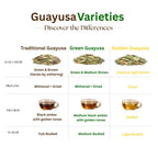 natural caffeine guayusa tea
