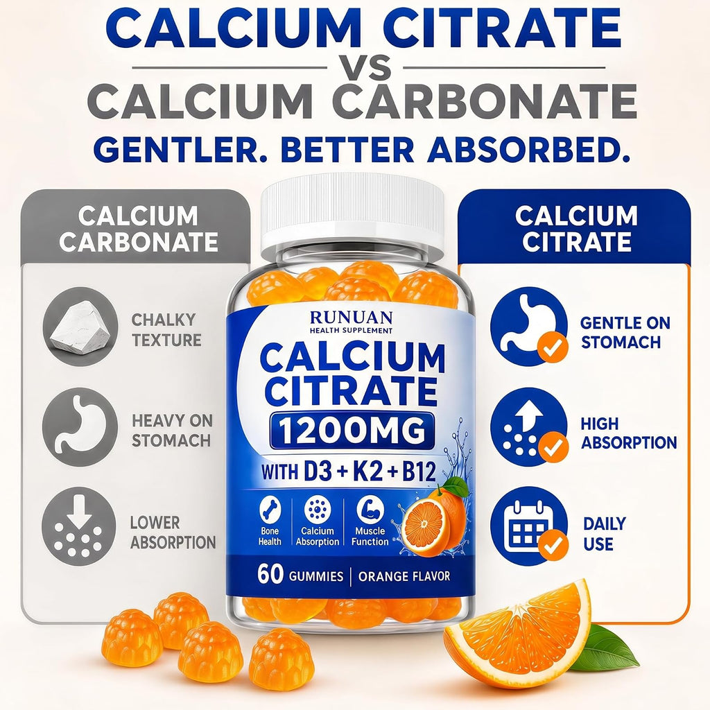 natural calcium citrate gummies for better absorption