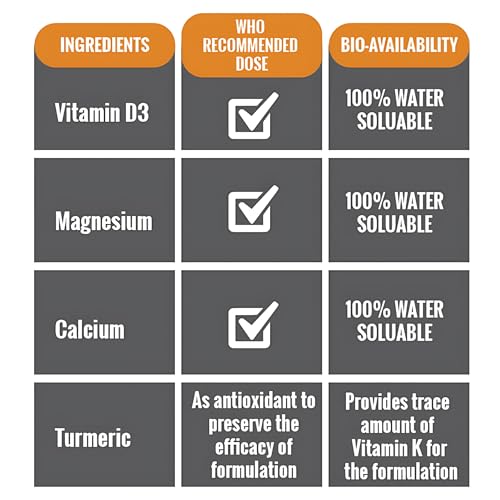 natural calcium for overall health