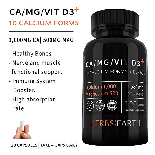 Natural calcium magnesium for wellness