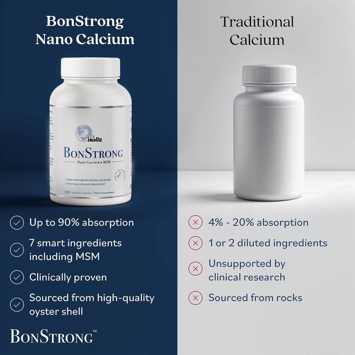 Natural calcium source for overall wellness