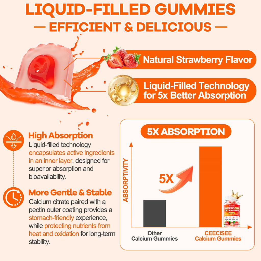 Natural calcium supplement in gummy form