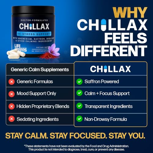 Natural calm with magnesium and saffron