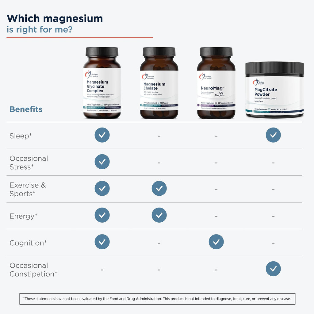 natural calm with magnesium glycinate
