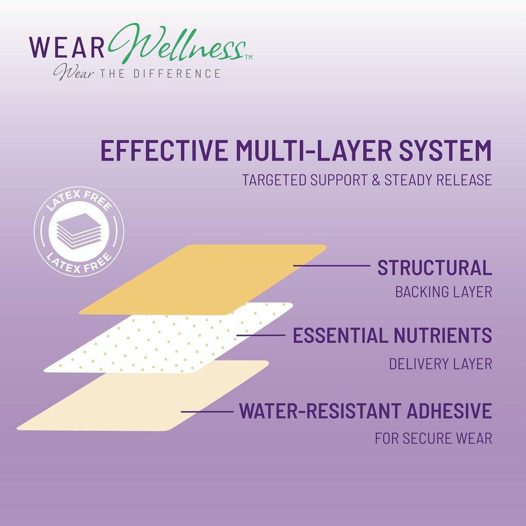 Natural calm with Unwind patches