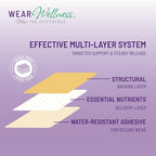Natural calm with Unwind patches