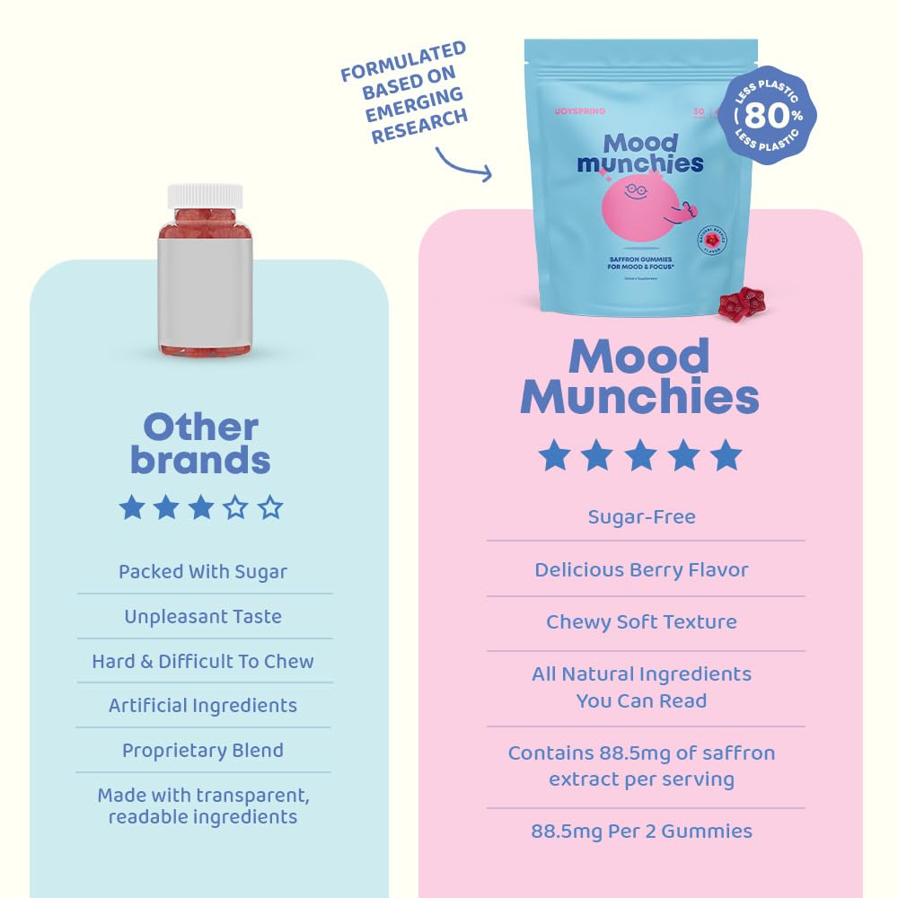 natural calmness gummies for ages 4+