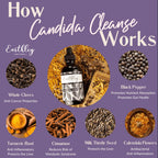 natural Candida cleanse herbal remedy