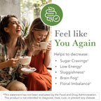 natural Candida support capsules