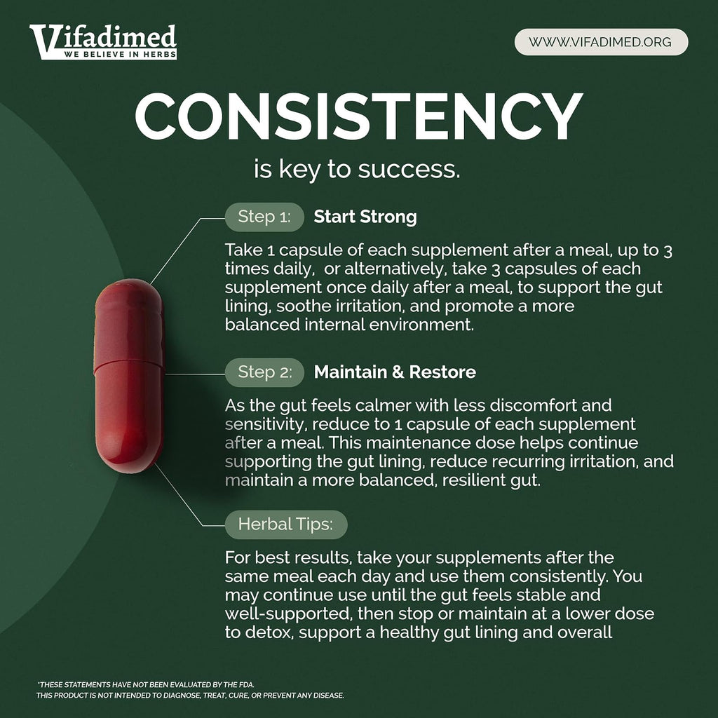 Natural capsules for gut wellness