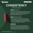 Natural capsules for gut wellness
