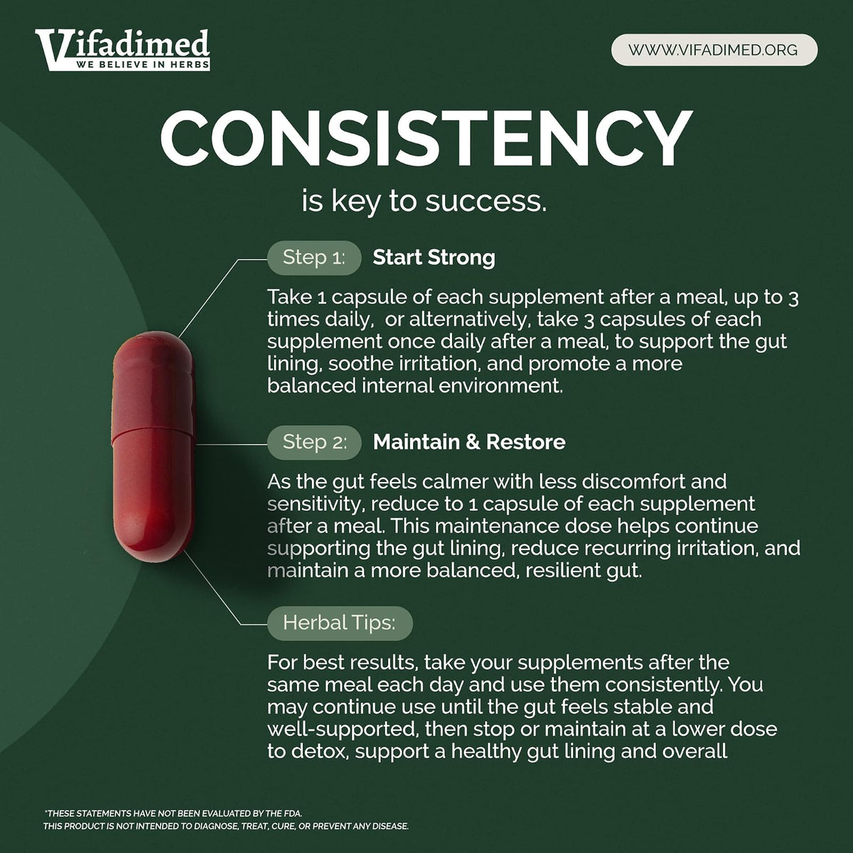 Natural capsules for gut wellness