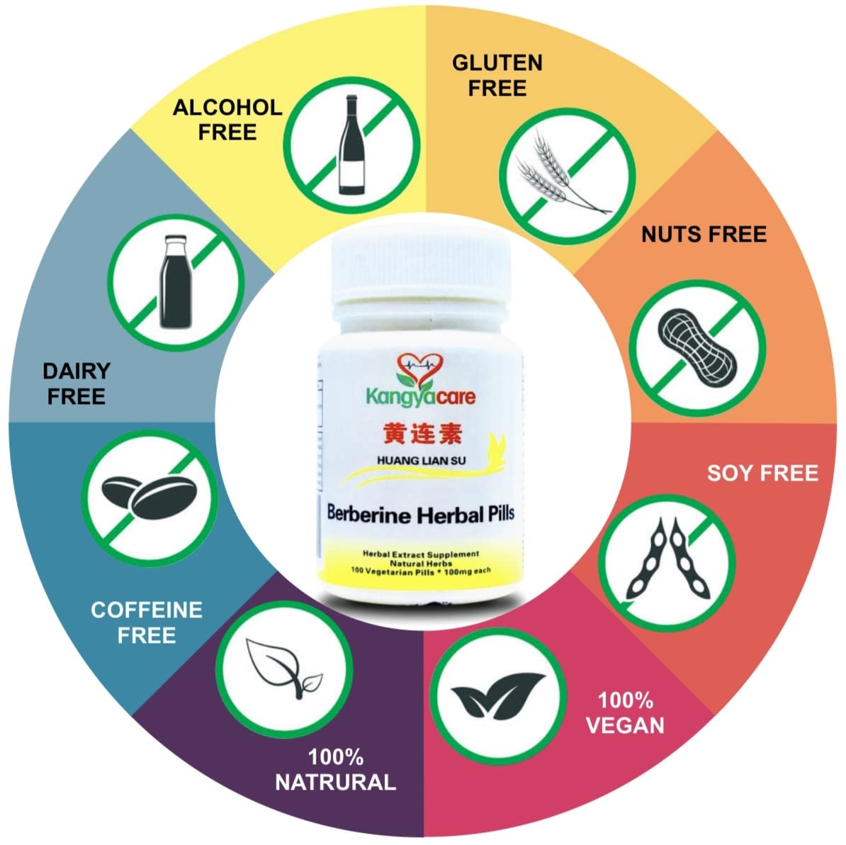 Natural cardiovascular support supplements