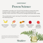 natural carotenoids for eye wellness