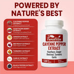 Natural cayenne blend for metabolism boost