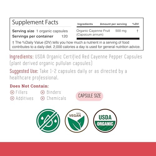 natural cayenne capsules with no additives