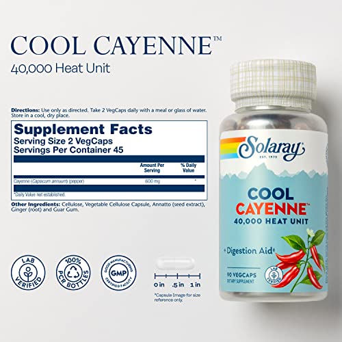 natural cayenne for digestive health