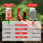 Natural cayenne gummies for metabolism