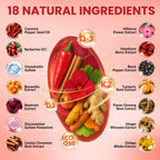 Natural cayenne pepper capsules