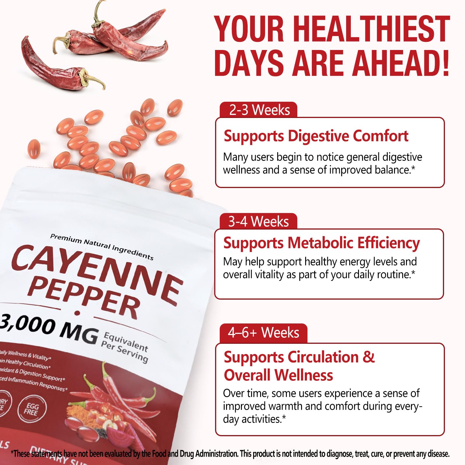 Natural cayenne pepper health support