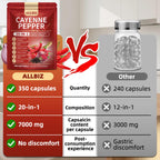 natural cayenne pepper supplement benefits